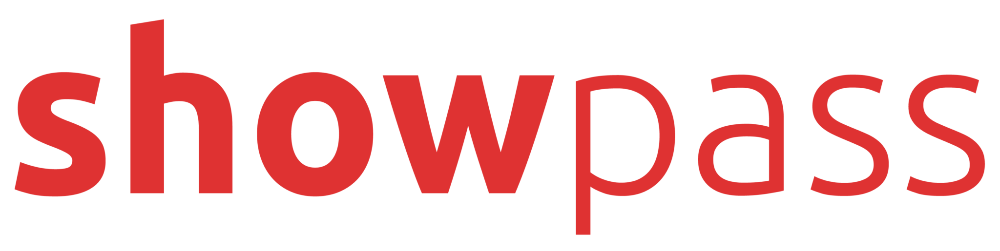 10 Best TicketMaster Alternatives and Competitors for 2025